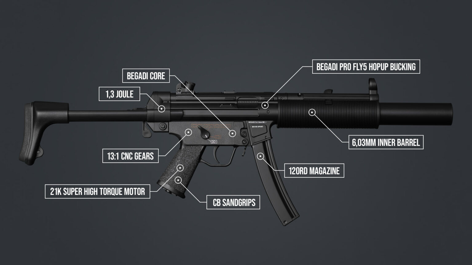 Neuvorstellung Begadi Sport SMG Mod 5 SD6 - Copper and Brass Online Shop